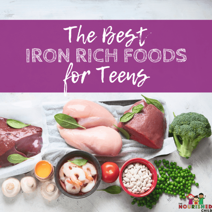 Avoid Anemia with These Iron-Rich Foods for Teens