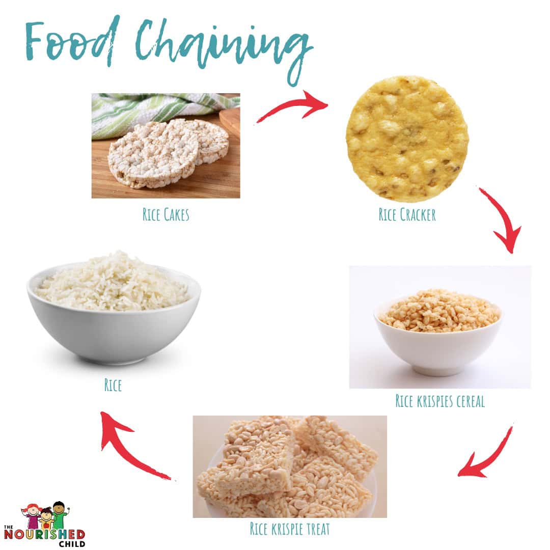 Why Picky Kids Love White Foods (+ 5 Tips for Better Eating)