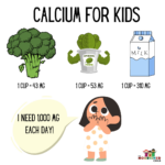35+ Calcium-Rich Foods for Kids and Teens