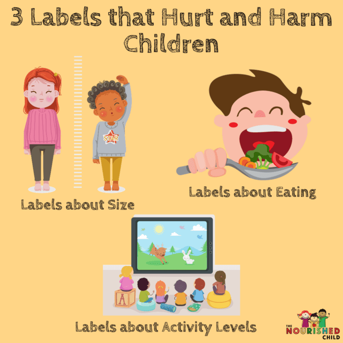 Labeling a Child: Size, Eating, and Activity Labels No Child Wants
